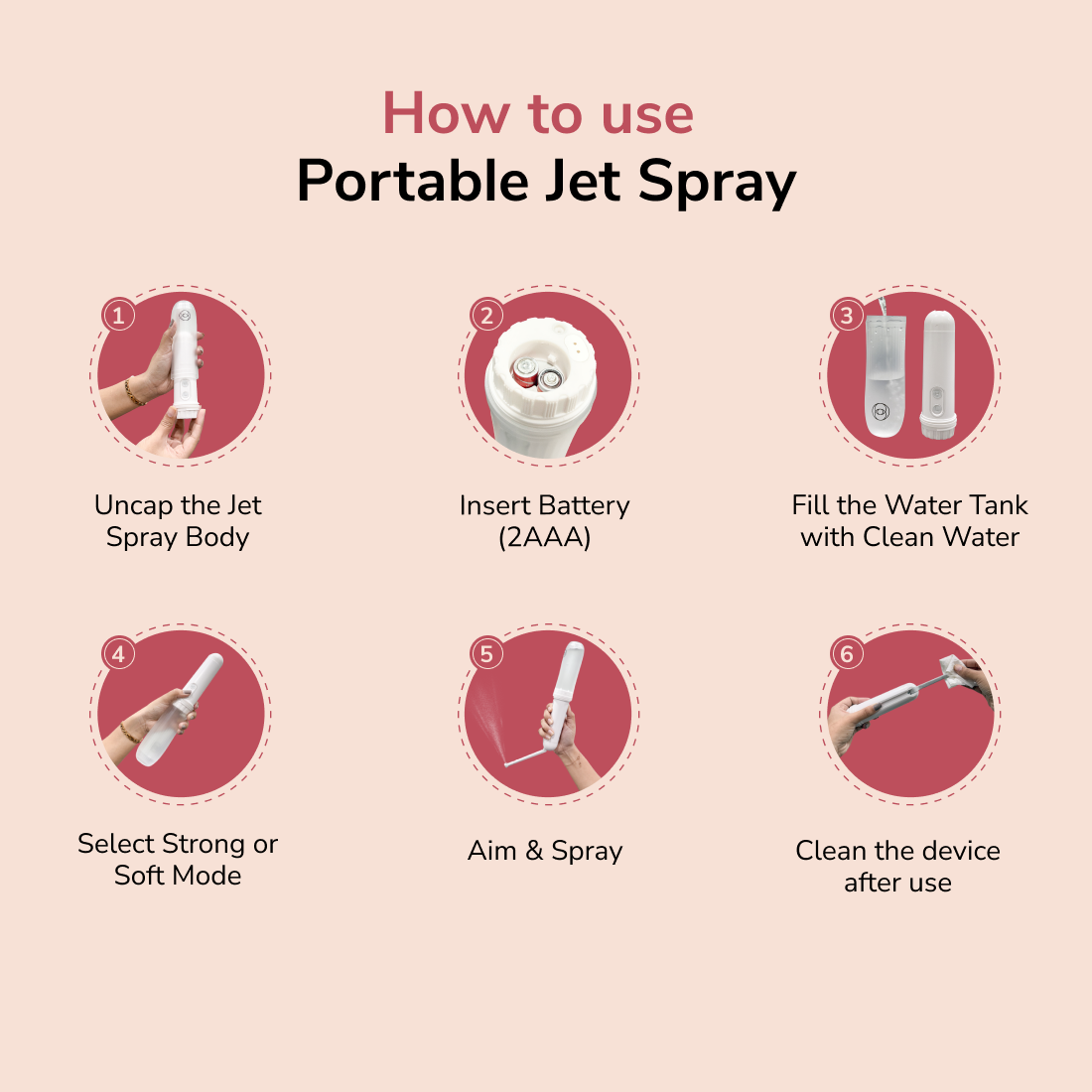 Portable Jet Spray – Be Me