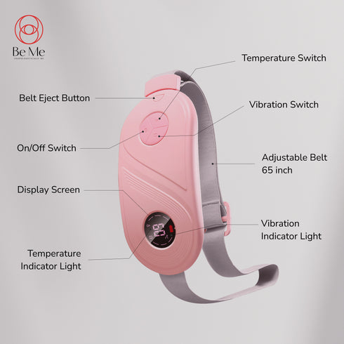 Period Cramp Comfort PRO – Be Me