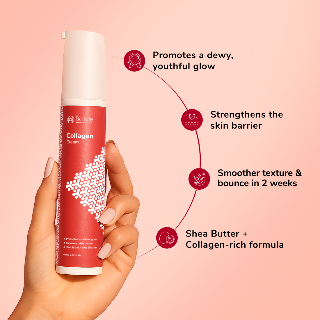 Collagen Cream – Be Me