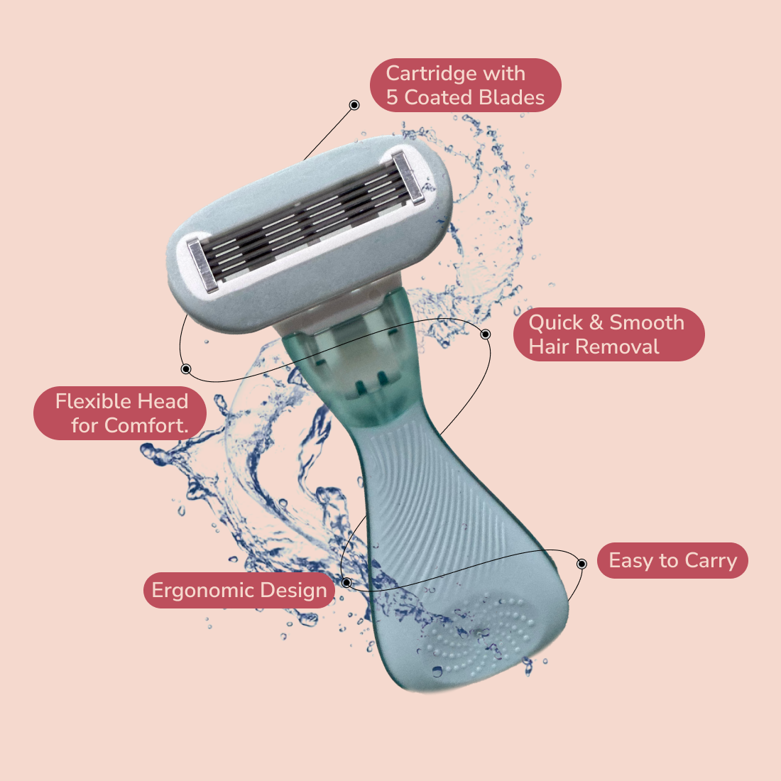 Female Body Razor Mini – Be Me